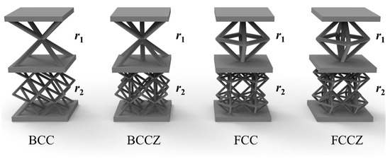 Multiscale Analysis of Bi-Layer Lattice-Filled Sandwich Structure Based on NIAH Method