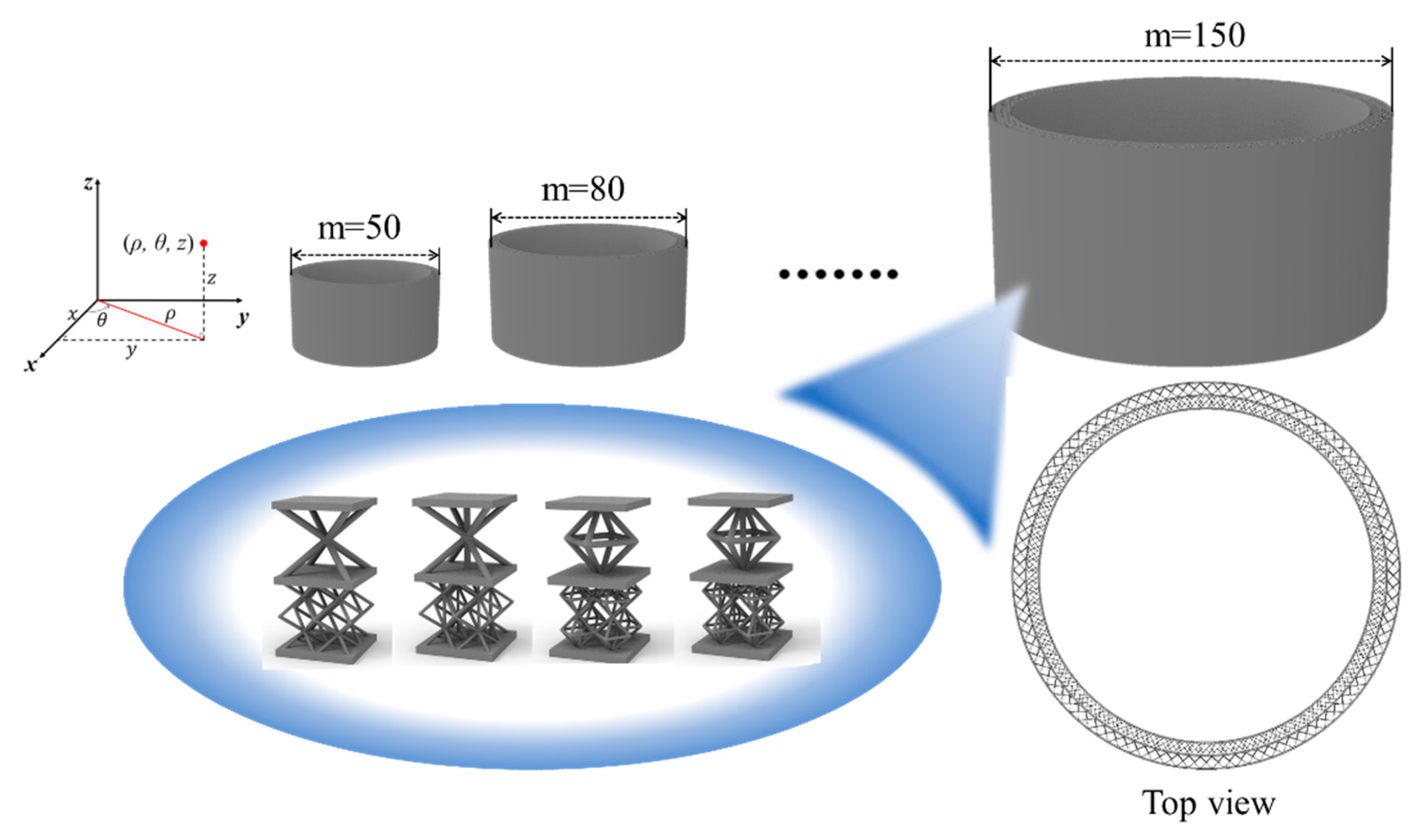 Multiscale Analysis of Bi-Layer Lattice-Filled Sandwich Structure Based ...