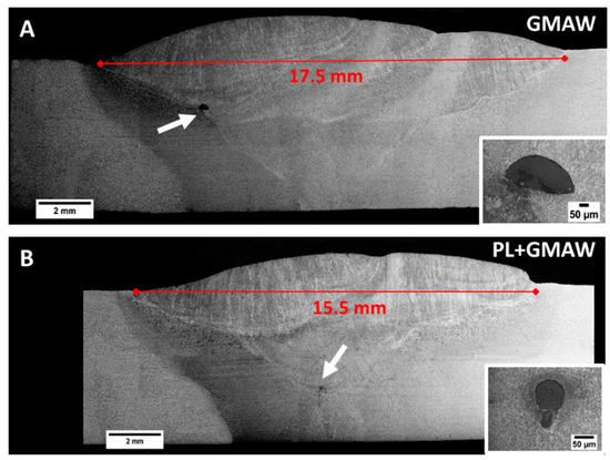 Low-Energy Pulsed-Laser Welding as a Root Pass in a GMAW Joint: An ...