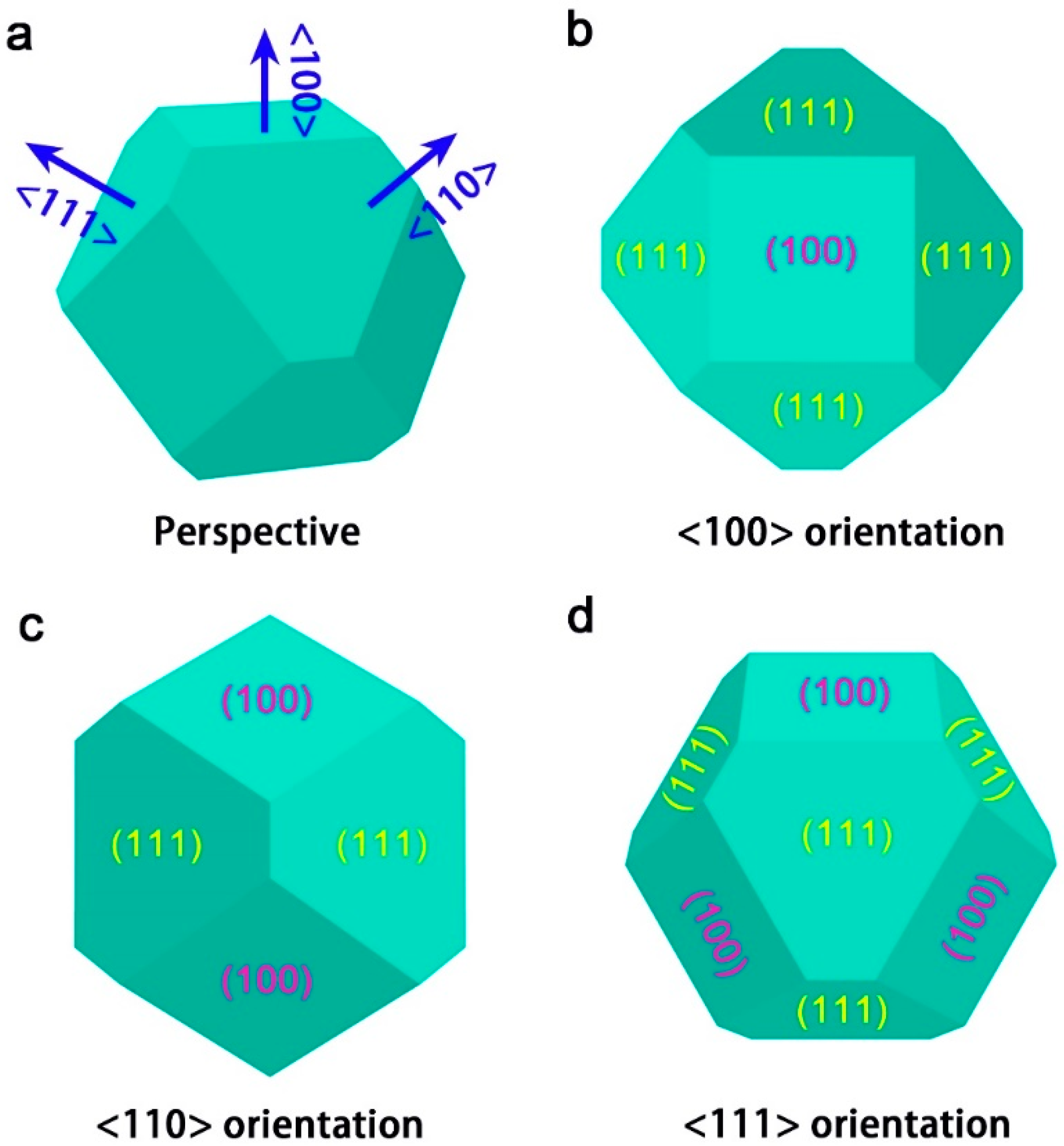 Chemical Vapor Deposition of Textured Diamond Film through Pre-Seeding ...