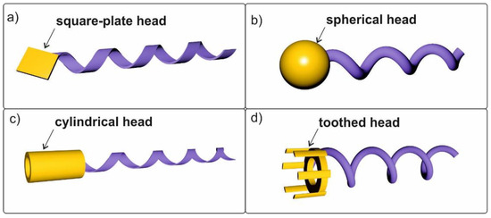 Bio-Inspired Micro- and Nanorobotics Driven by Magnetic Field