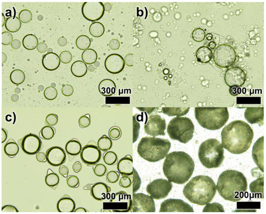 Double-Layered Polymer Microcapsule Containing Non-Flammable Agent for ...