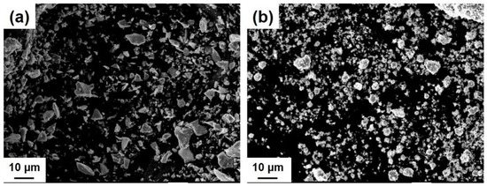 Fabrication of CrSi2-Containing Master Alloys for Modification of Fe ...