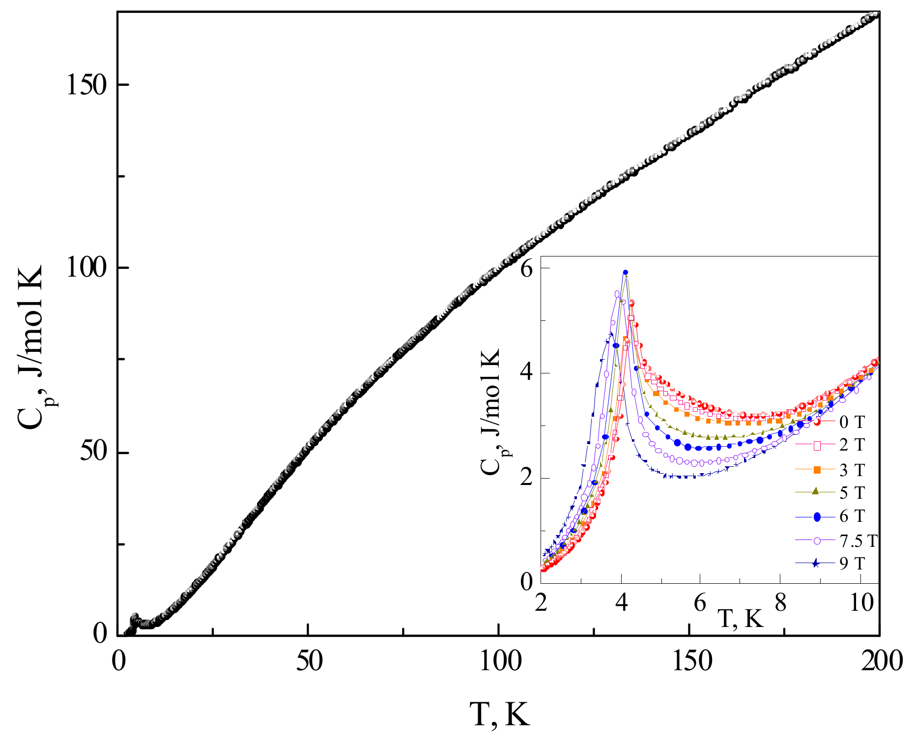 Quasi-One-Dimensional Linarite-Type PbCu(SeO4)(OH)2 with Competing ...
