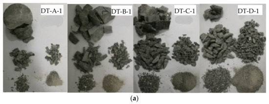 Studying the Characteristics of Chaos and Fractals of Construction ...