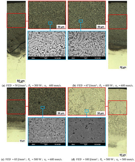 Additive Manufacturing of CrFeNiTi Multi-Principal Element Alloys
