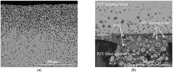 Improved Mechanical Amplification of Monolithic PZT and PZT Composite ...