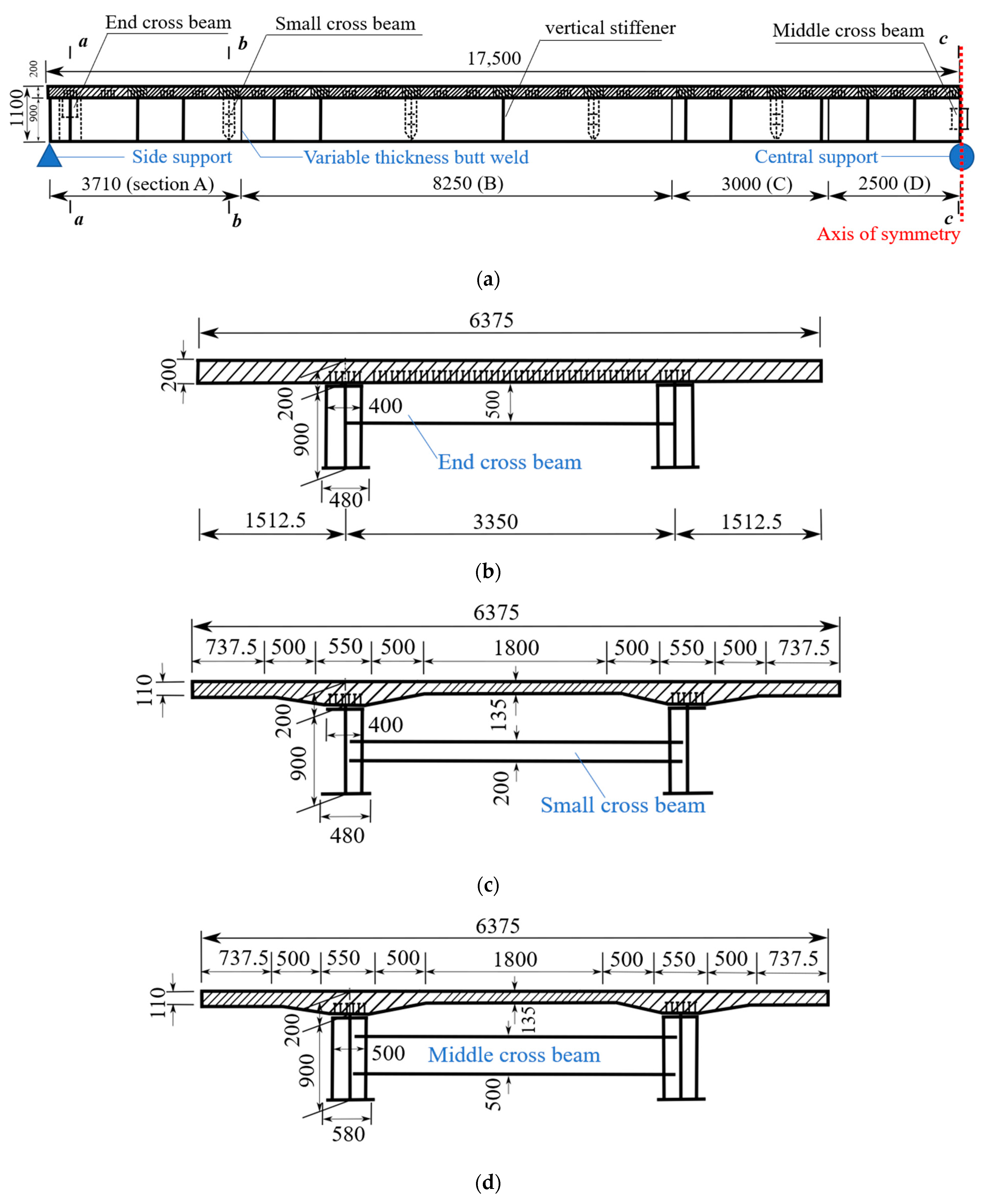 Experimental Study on Hot Spot Stresses of Curved Composite Twin-Girder ...