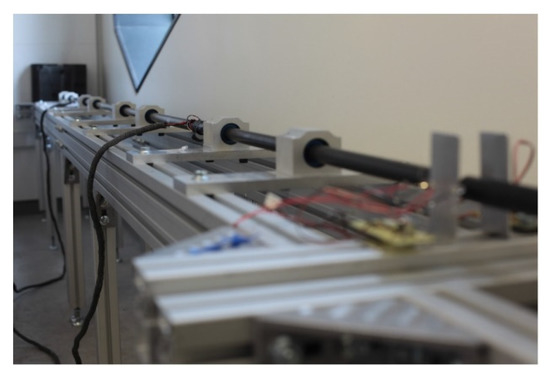 High-Strain-Rate Compression of Elastomers Subjected to Temperature and ...