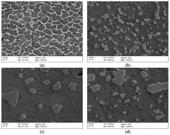Materials | Free Full-Text | Investigation of Microstructure and ...