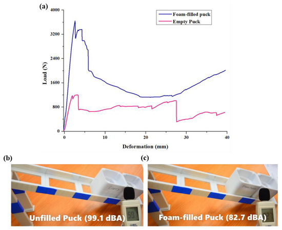 Supportless Lattice Structure for Additive Manufacturing of Functional ...