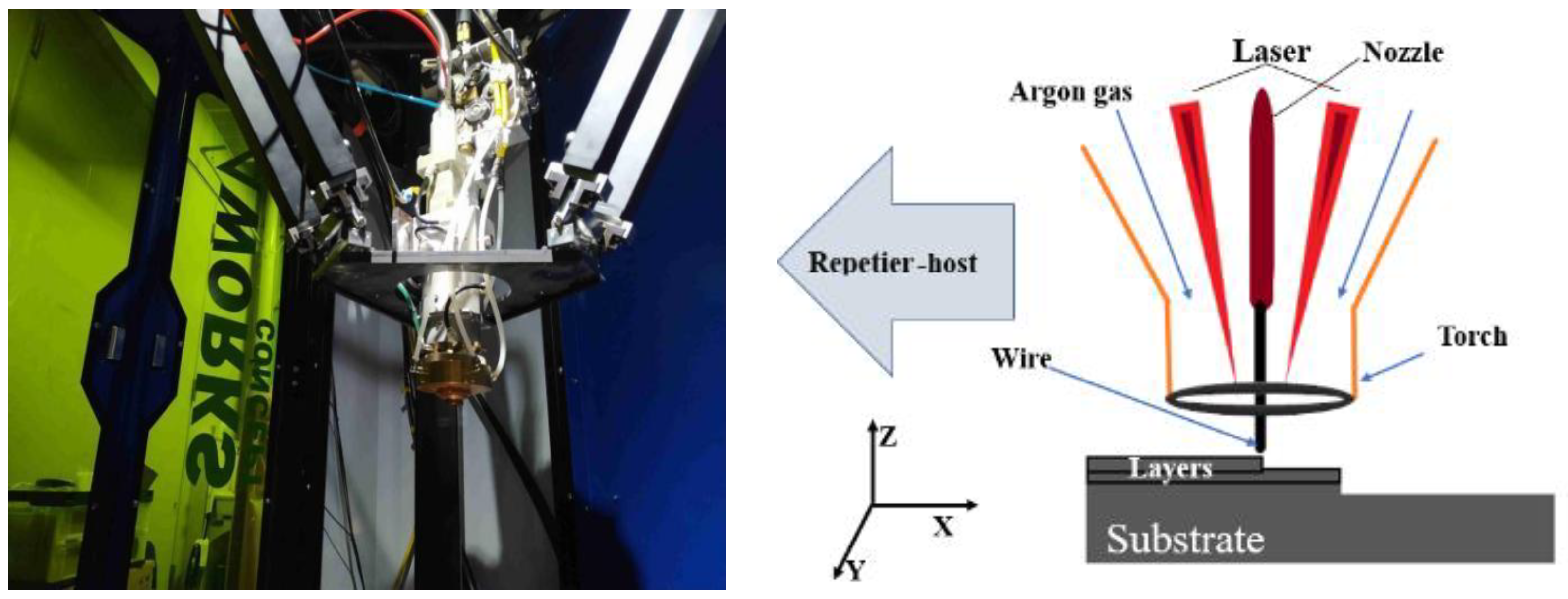 Materials Free Full Text Investigation Of The Microstructure Of