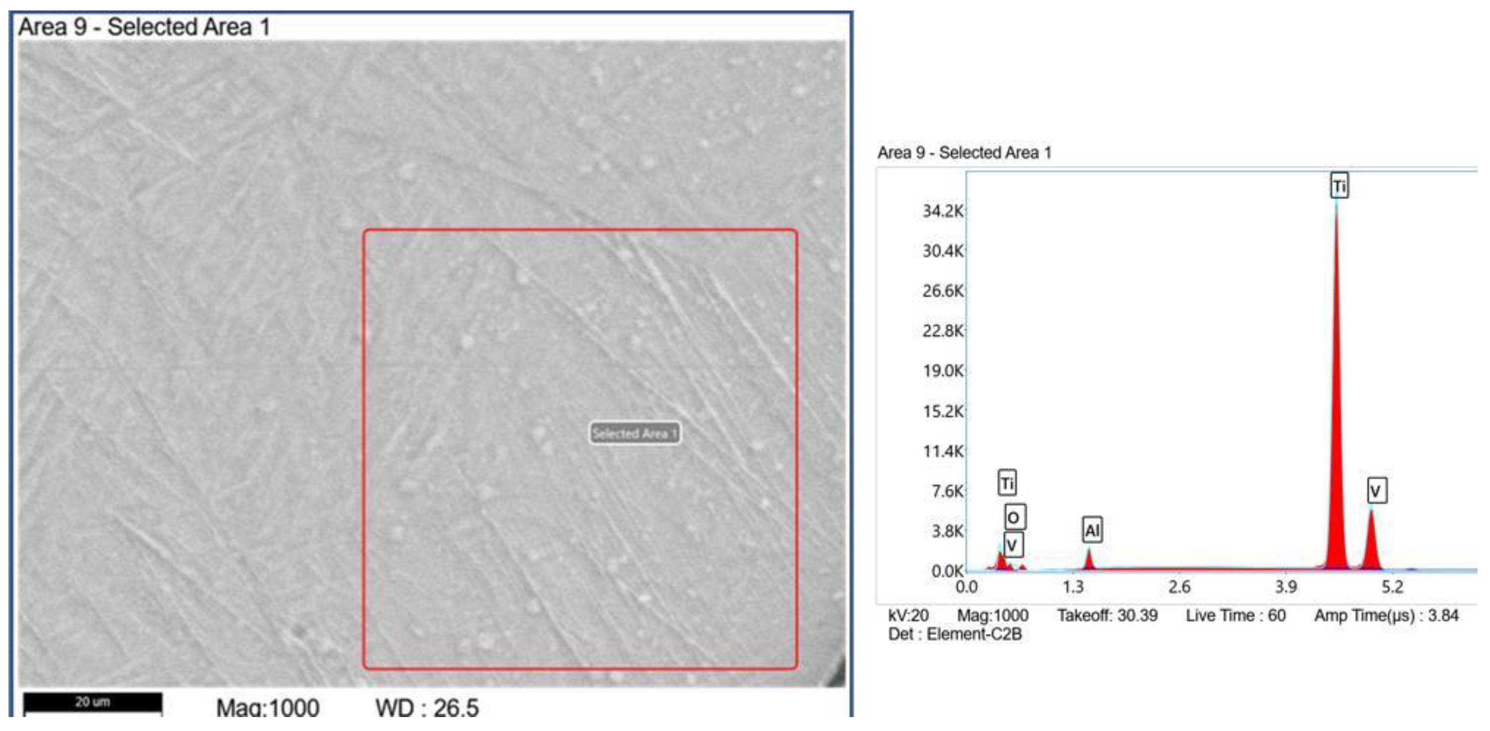 Materials Free Full Text Investigation Of The Microstructure Of