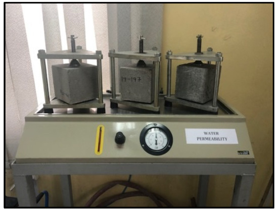 Strength and Durability of Sustainable Self-Consolidating Concrete with ...