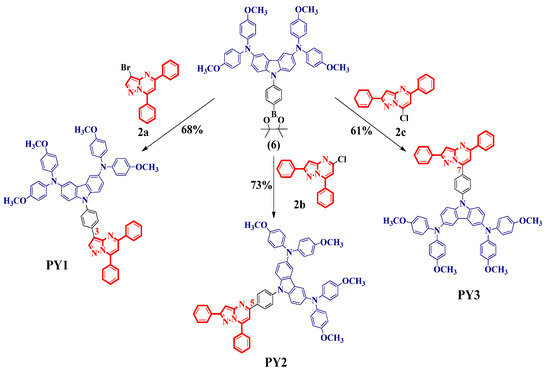 D-π-A-Type Pyrazolo[1,5-a]pyrimidine-Based Hole-Transporting Materials ...