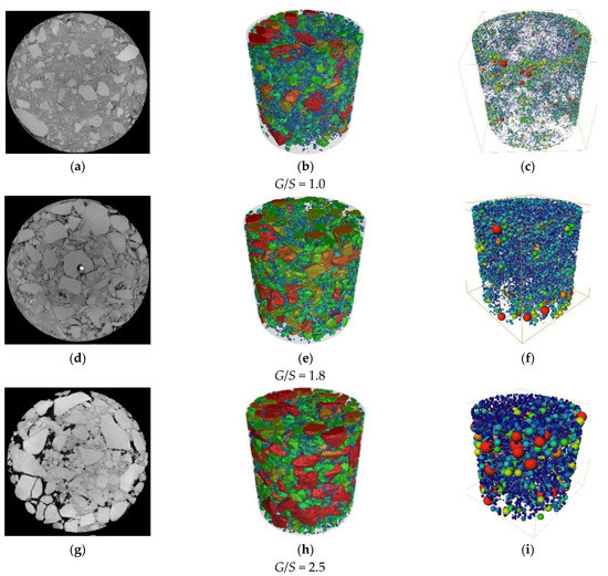 Experimental Study on Vibratory Compaction Behavior of Tunneling Rock ...