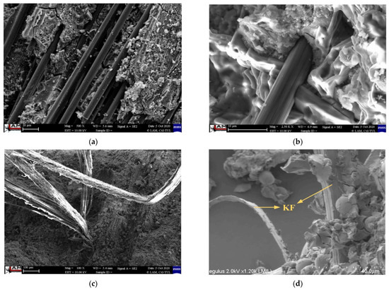 Properties of 3D Printing Fiber-Reinforced Geopolymers Based on ...
