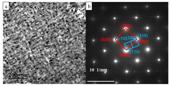 Effect of Cold Working on the Properties and Microstructure of Cu-3.5 ...