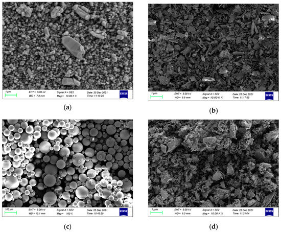 Materials | Free Full-Text | Preparation and Properties of New Thermal ...
