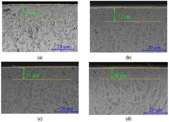 Study on the Changing Law of Cutting and Ultrasonic Strengthening ...