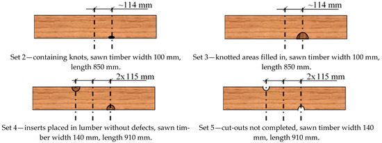 Materials | Free Full-Text | Selected Mechanical Properties of Glue ...