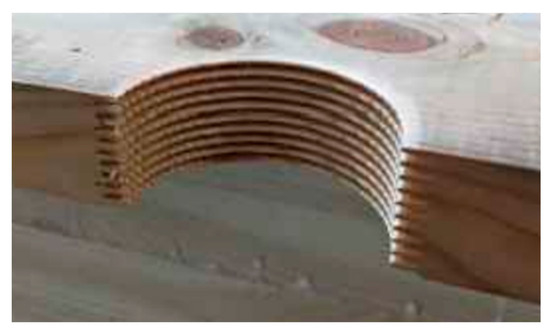 Materials | Free Full-Text | Selected Mechanical Properties of Glue ...