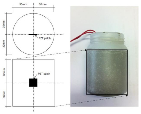 Setting Process Monitoring of Cement Paste Using Electromechanical ...