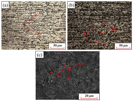 Evolution of Microstructures and Mechanical Properties of Nb-V Alloyed ...