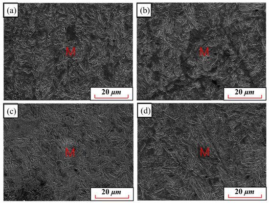 Evolution of Microstructures and Mechanical Properties of Nb-V Alloyed ...