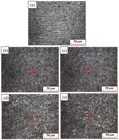 Evolution of Microstructures and Mechanical Properties of Nb-V Alloyed Ultra-High Strength Hot ...
