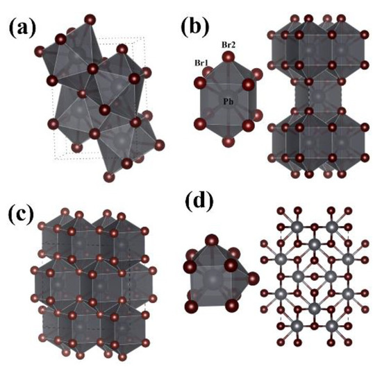 Phase Transitions and Electric Properties of PbBr2 under High Pressure ...