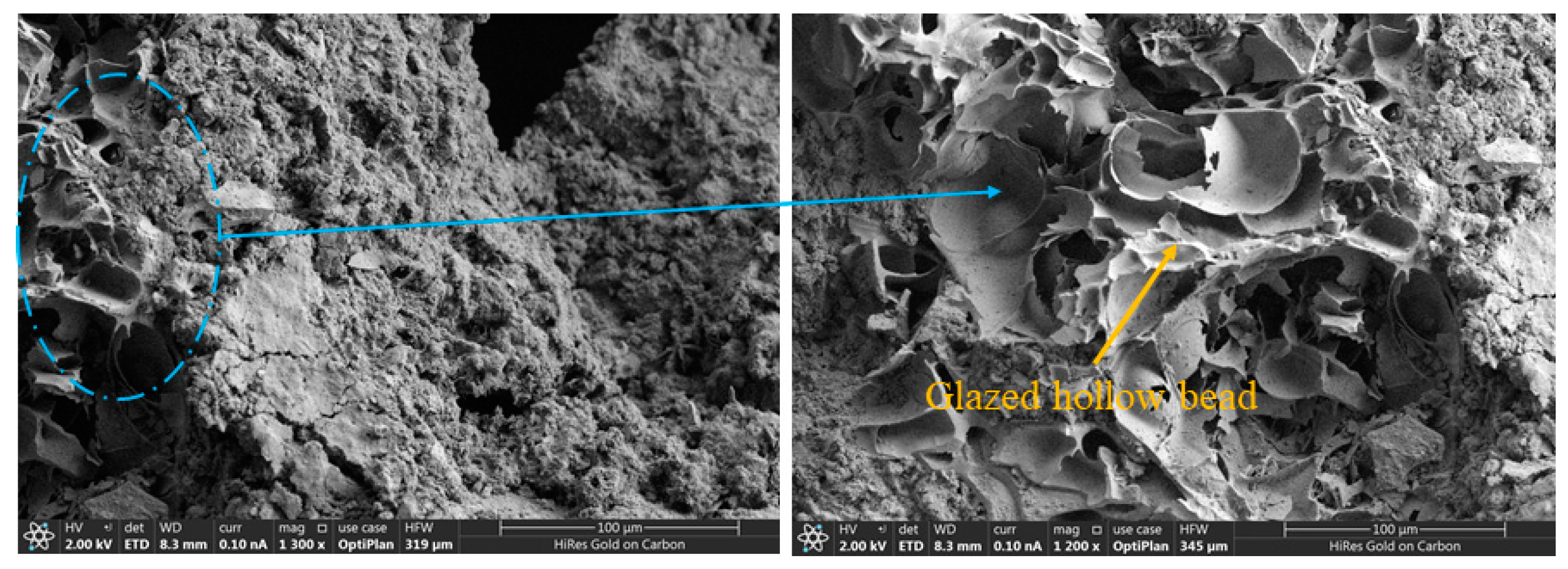 Performance Test and Thermal Insulation Effect Analysis of Basalt-Fiber ...