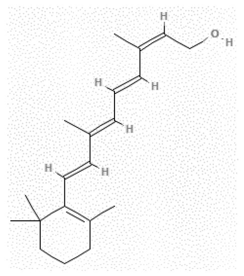 Solubilization and Thermodynamic Analysis of Isotretinoin in Eleven ...