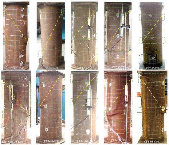 Elastoplastic Analysis of Circular Steel Tube of CFT Stub Columns under ...