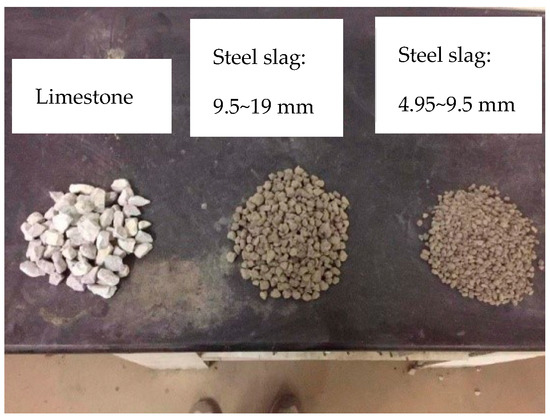 Evaluating Cement Treated Aggregate Base Containing Steel Slag ...