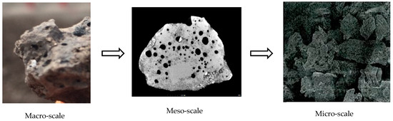 Evaluating Cement Treated Aggregate Base Containing Steel Slag ...