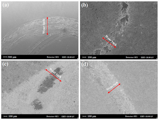 Corrosion and Wear Behavior of TiO2/TiN Duplex Coatings on Titanium by ...