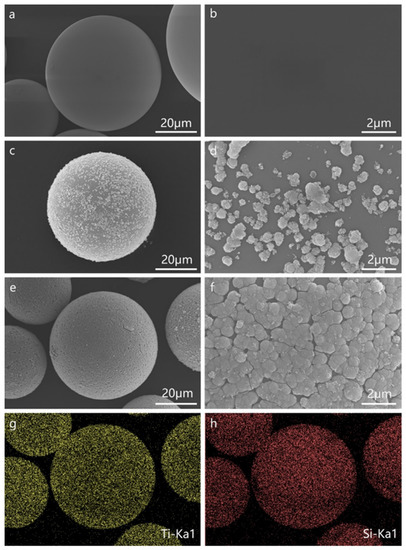 Near Infrared Reflection and Hydrophobic Properties of Composite ...