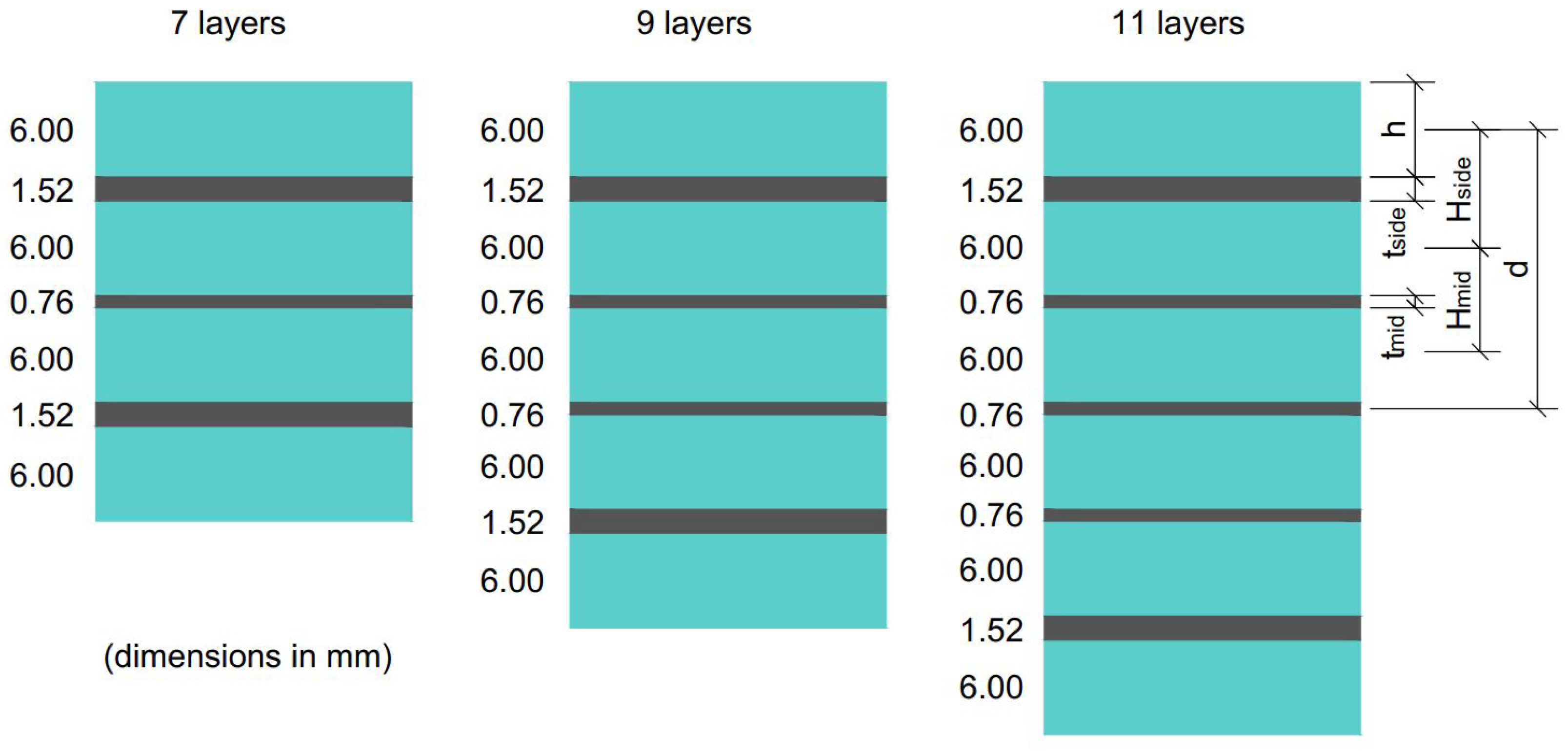 Laminated Glass Plates Subjected to High-Velocity Projectile Impact and ...
