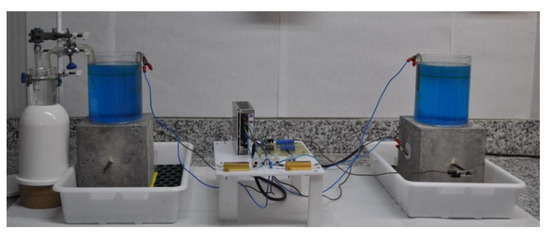 Durability of Reinforced Concrete with Additions of Natural Pozzolans ...