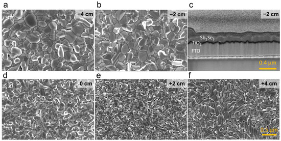 Seed Layer Optimisation for Ultra-Thin Sb2Se3 Solar Cells on TiO2 by ...