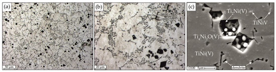 Phase Composition, Microstructure, Multiple Shape Memory Effect of ...