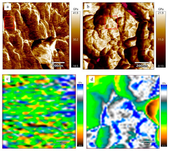 Mechanical Properties Evaluation of Polymer-Binding C-S-H Structure ...