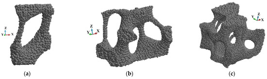 Dynamic Compression of a SiC Foam
