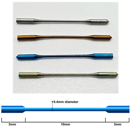 Mechanical and Metallurgical Characterization of Nickel-Titanium Wire ...