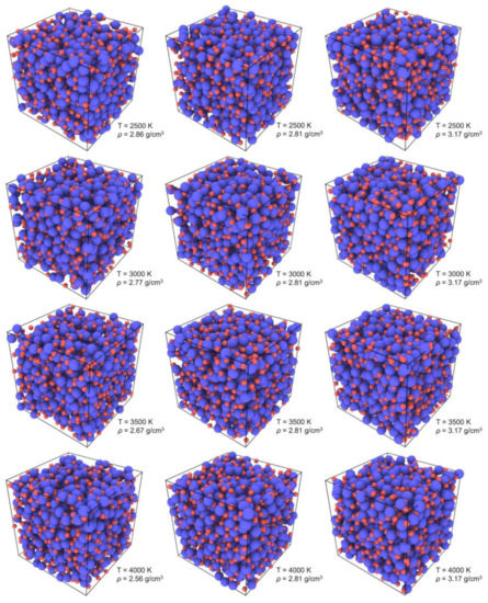 Molecular Dynamics Study on Structure, Vibrational Properties, and ...