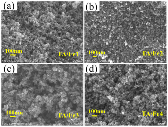Fe Ions-Doped TiO2 Aerogels as Catalysts of Oxygen Reduction Reactions ...