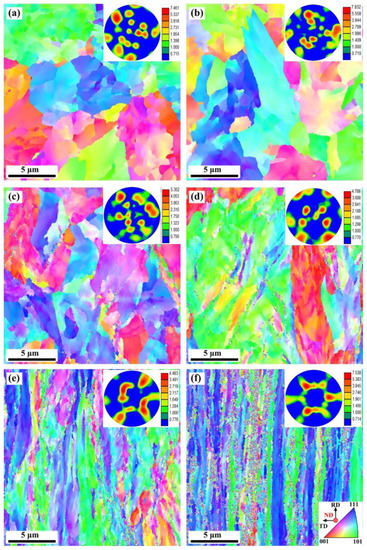Microstructural Evolution of SK85 Pearlitic Steel Deformed by Heavy ...