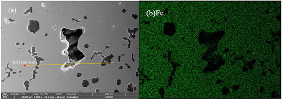 Mechanism of Shrinkage in Compacted Graphite Iron and Prediction of ...