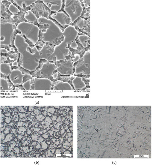 Corrosion Behavior of Sensitized AISI 304 Stainless Steel in Acid ...